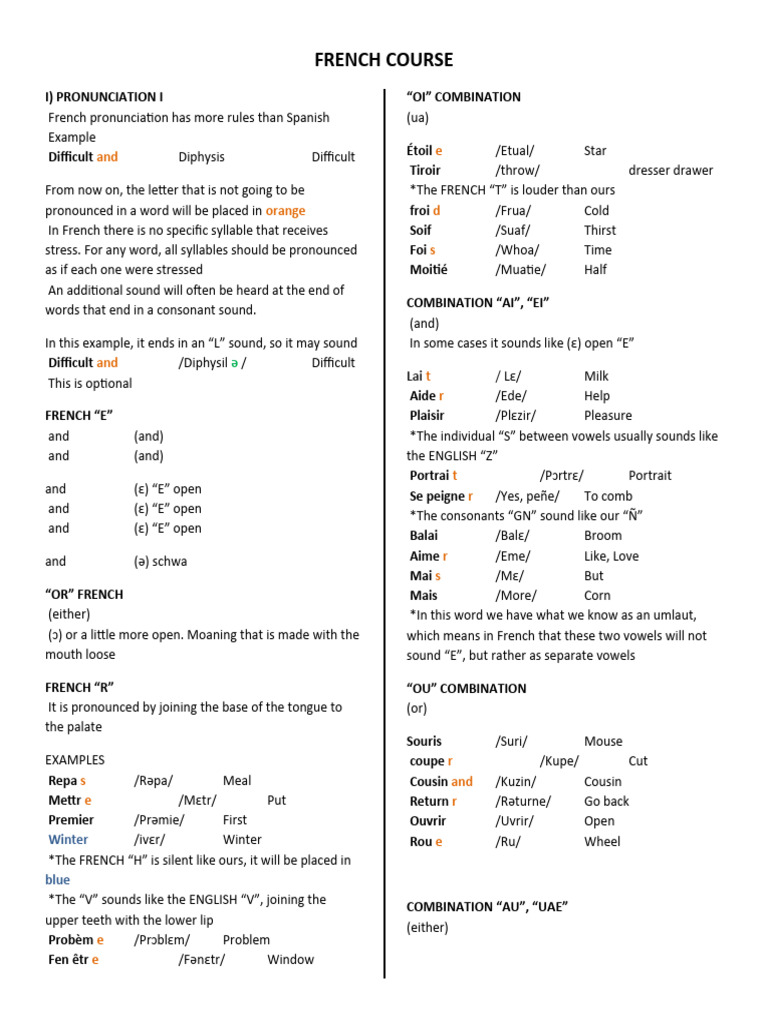 French Pronunciation | PDF | Consonant | Syllable