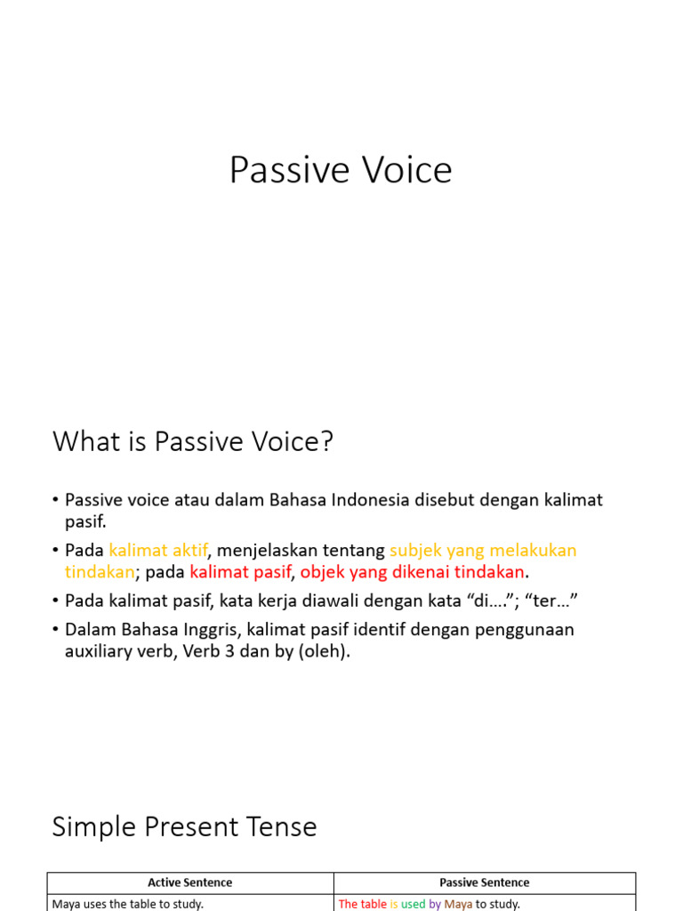 Rumus Passive Voice dalam Bahasa Inggris | PDF | Verb | Linguistic ...
