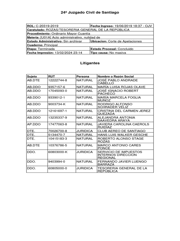 Ebook Contribuciones TGR | PDF | Ley procesal | Chile