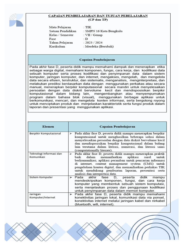 CP TP Fixx | PDF | Komputer
