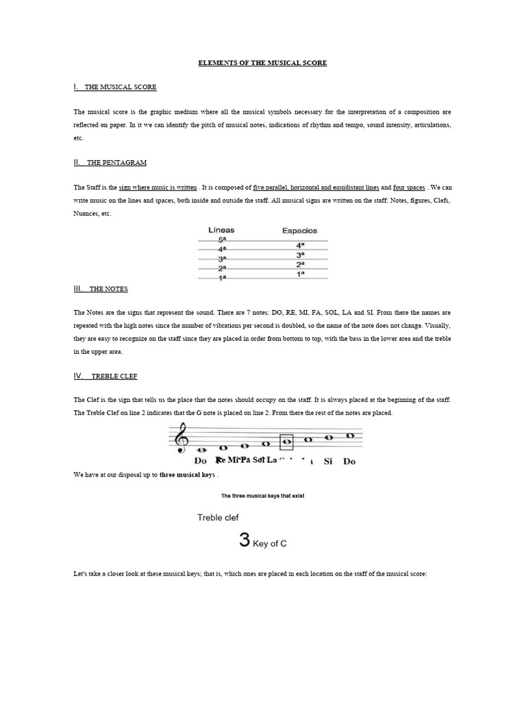 Elements of The Score | PDF | Tempo | Clef