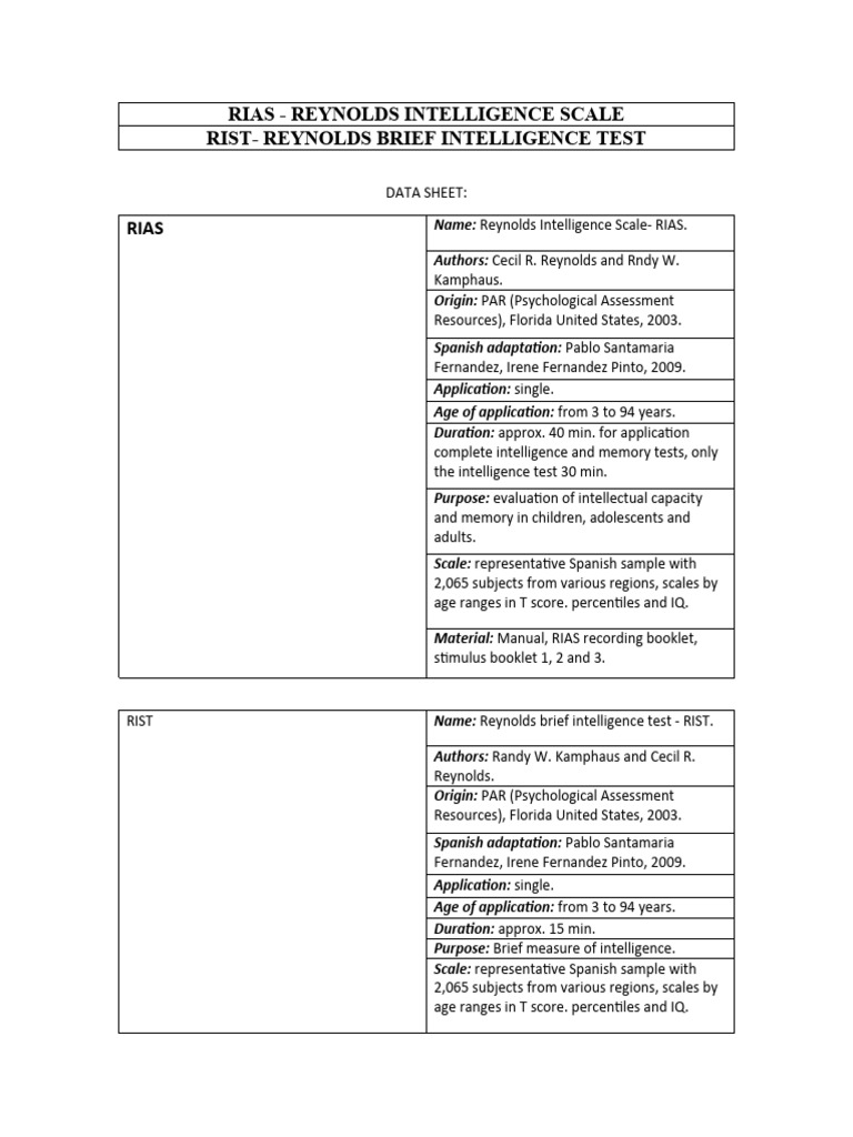 Rias Reynolds Intelligence Scale | PDF | Intelligence Quotient | Memory