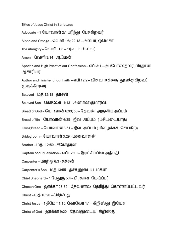 Name of Christ | PDF