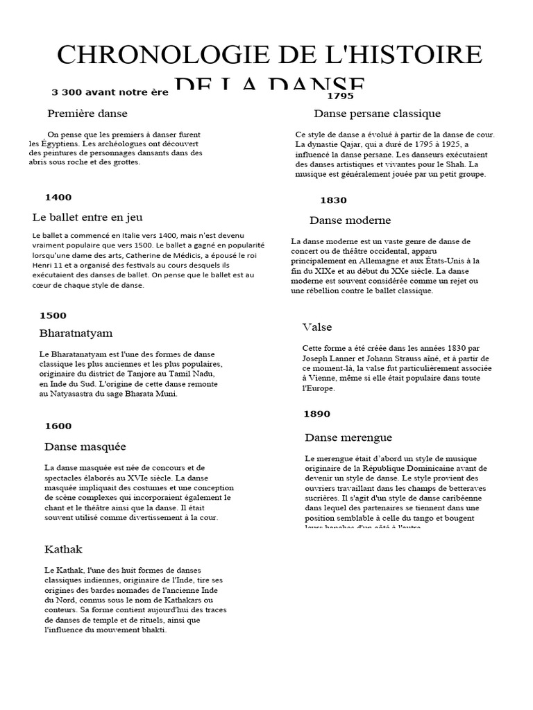 Histoire de la danse à travers les âges | PDF | Danses | Arts du spectacle