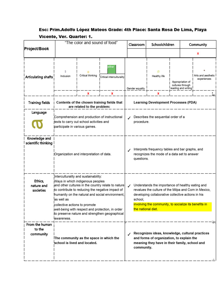 Planning Phase 4 Fourth Grade Q3 Pdf Books