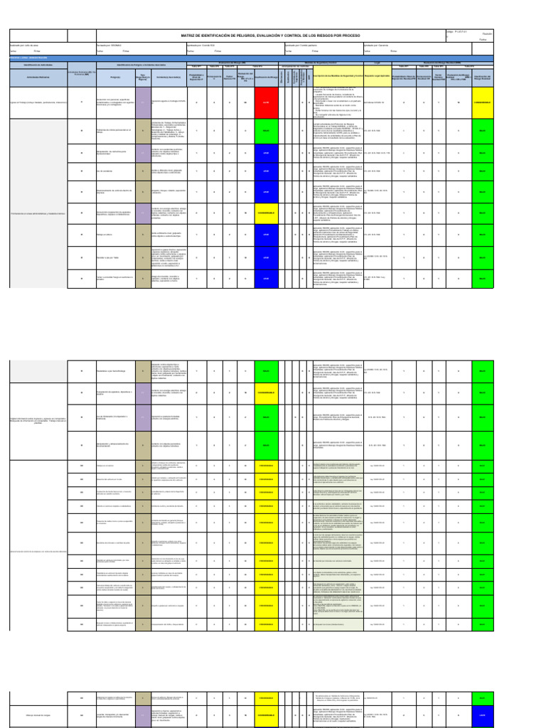 MIPER ADM Rev 01 | PDF
