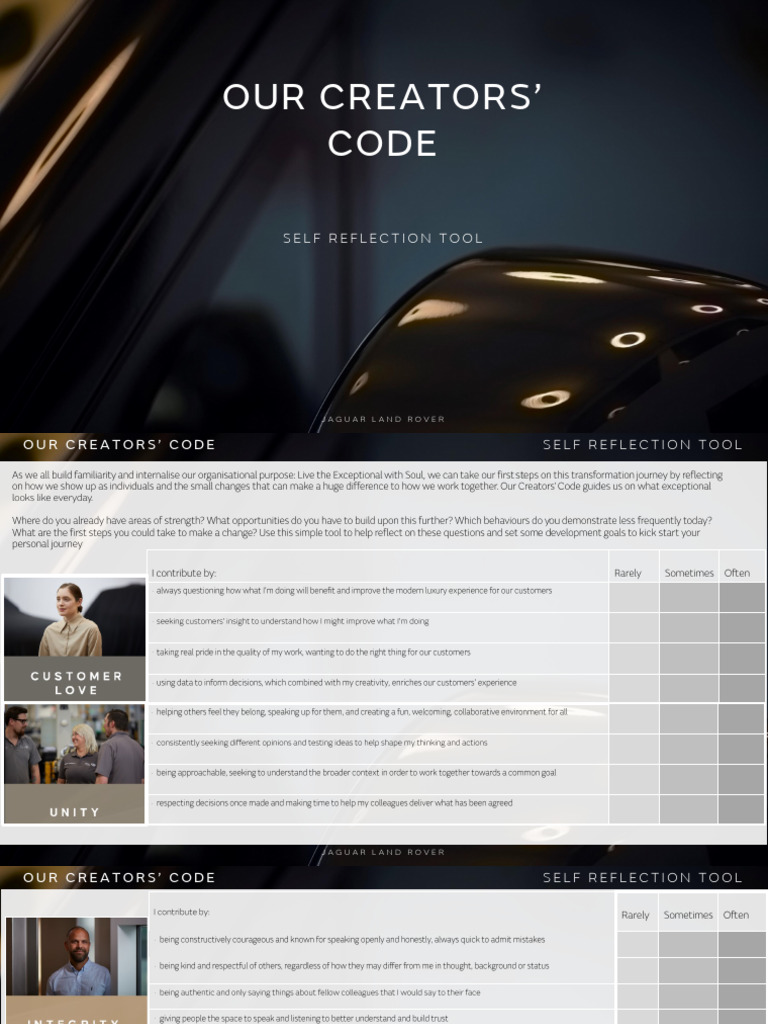 Our Creators' Code: Self Reflection Tool | PDF