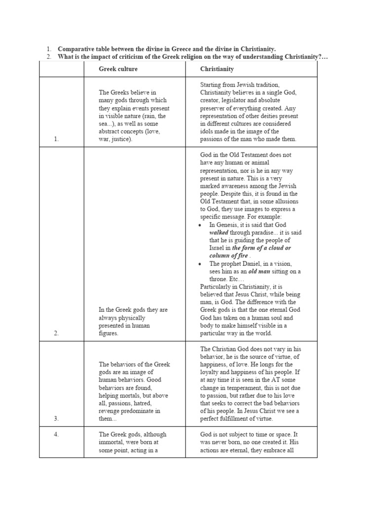Comparative Chart Between The Divine in Greece and The Divine in ...