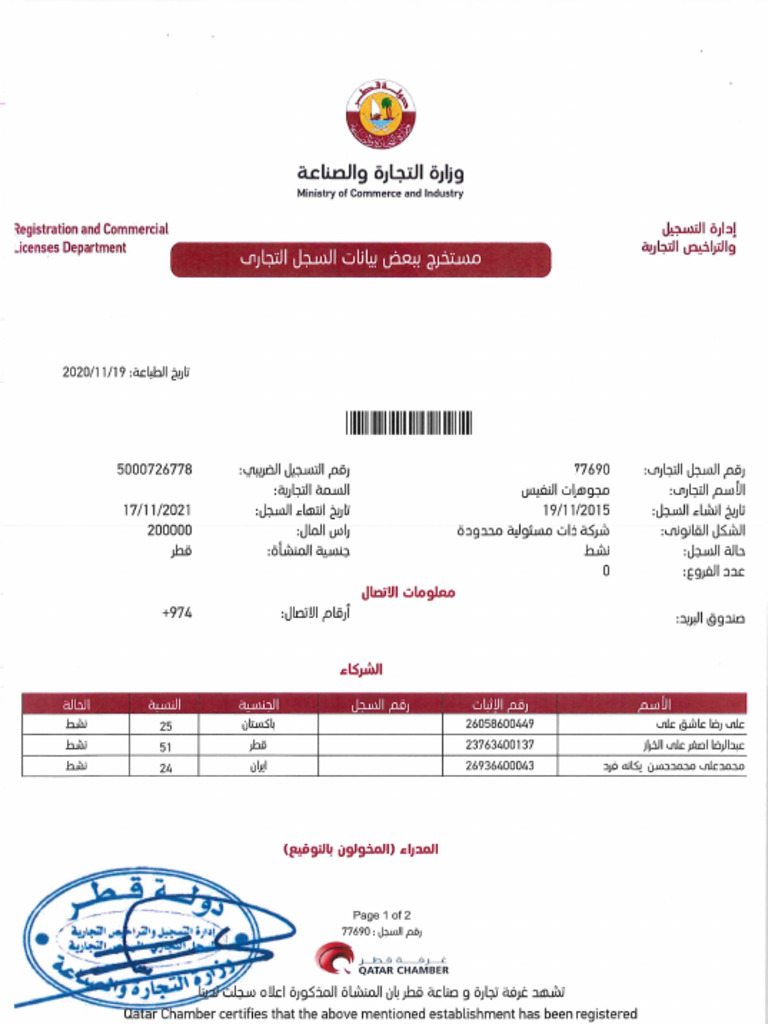 C.R 2021-Nafees | PDF