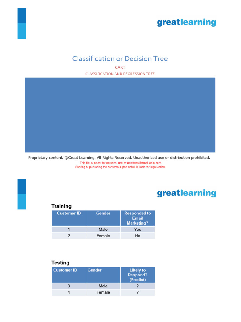CART | PDF | Applied Mathematics | Algorithms