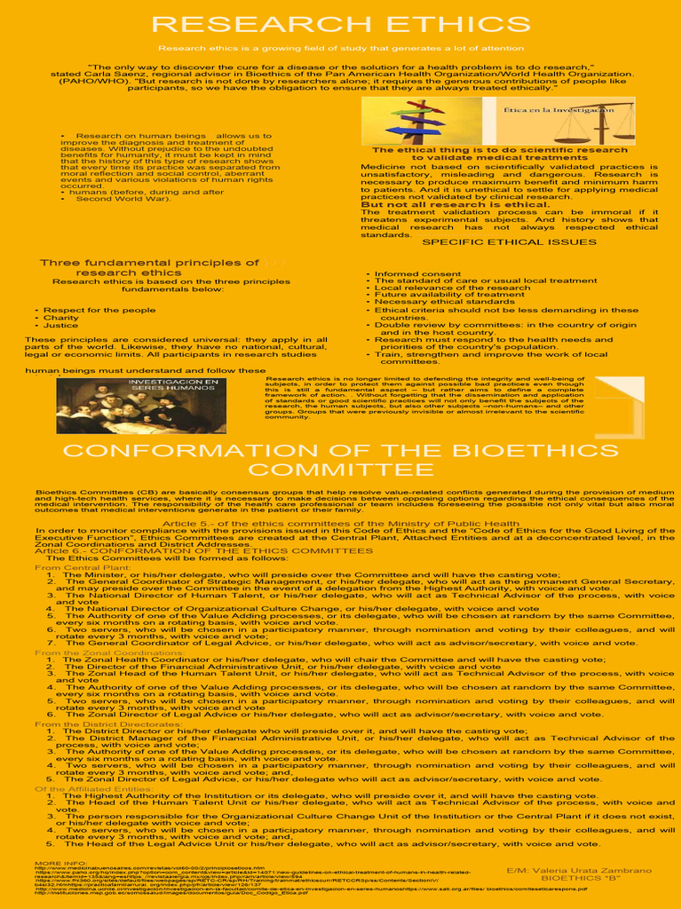 Infographic - Research Ethics | PDF | Bioethics | Informed Consent