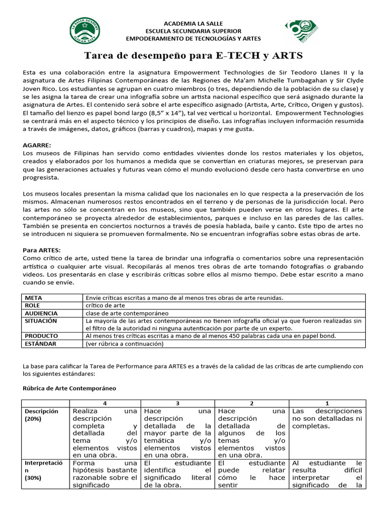 Tarea de Desempeño (STEM y TVL) - ETECH & ARTS | PDF | Creatividad | Diseño