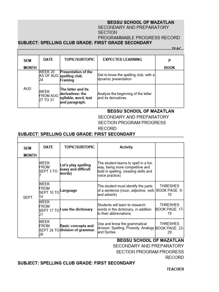 Spelling Planning | PDF | Word | Subject (Grammar)