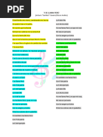 Letra de Jipi Jay de Pepe Vasquez | PDF | Perú