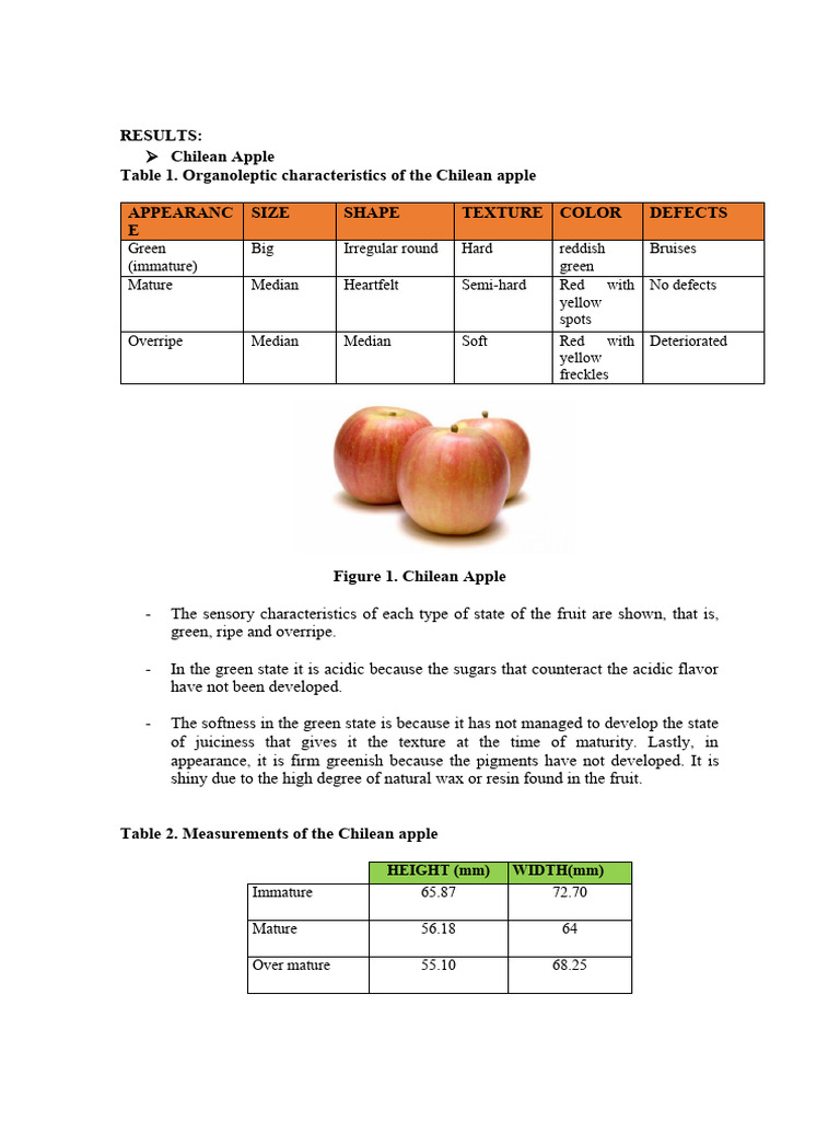 Calculation of Titratable Acidity | PDF | Solubility | Apple