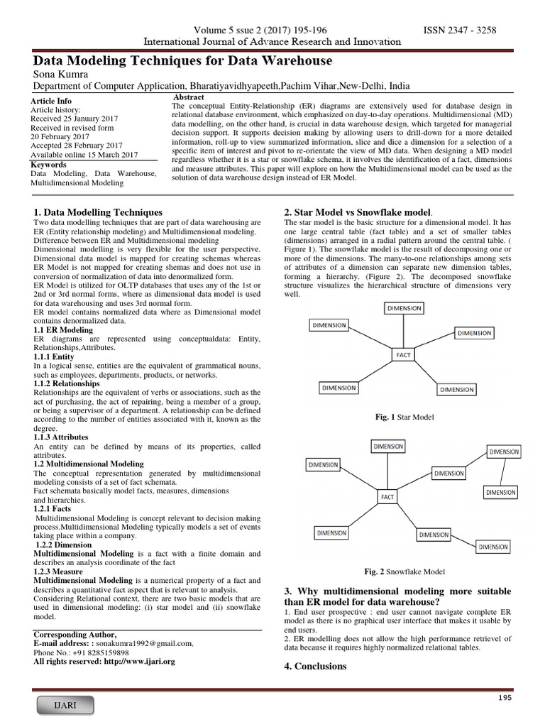 Ijari CS 17 06 102 | PDF | Data Warehouse | Conceptual Model