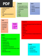 Room Inspection Checklist Sample For Housekeeping Department | PDF ...