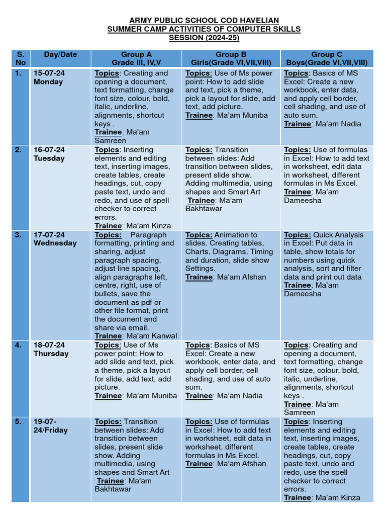 Summer Camp Plan | PDF | Microsoft Excel | Page Layout