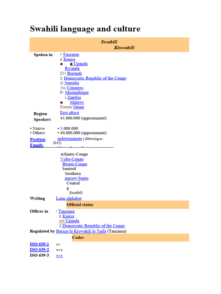 Swahili Language | PDF | Swahili Language | Linguistics