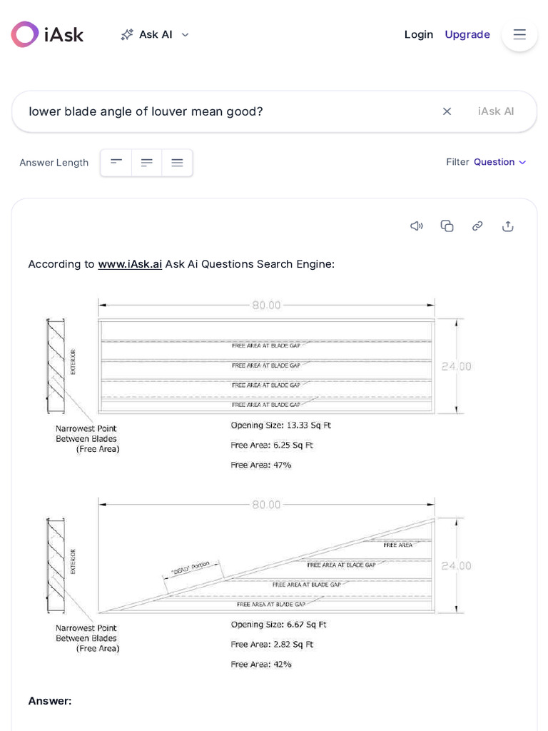 Iask Question Lower Blade Angle of Louver Mean Good | PDF