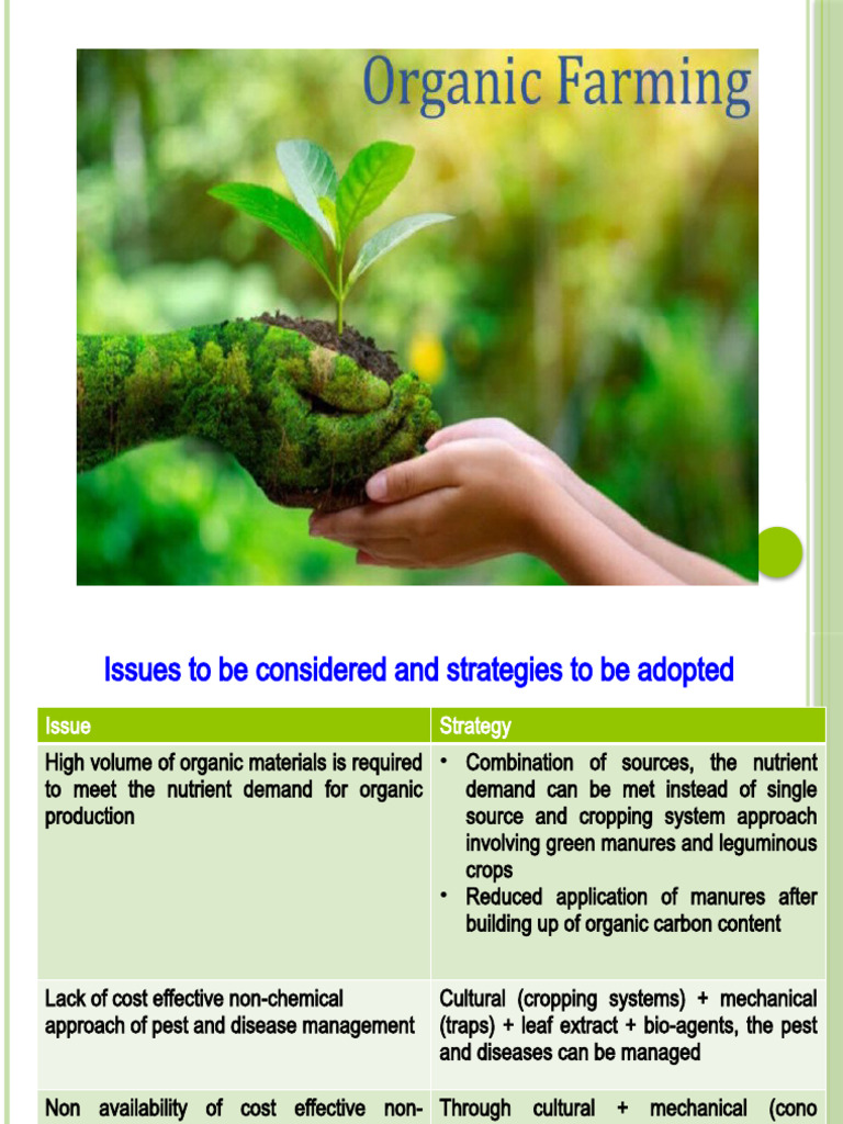 Organic Farming | PDF | Organic Farming | Agriculture