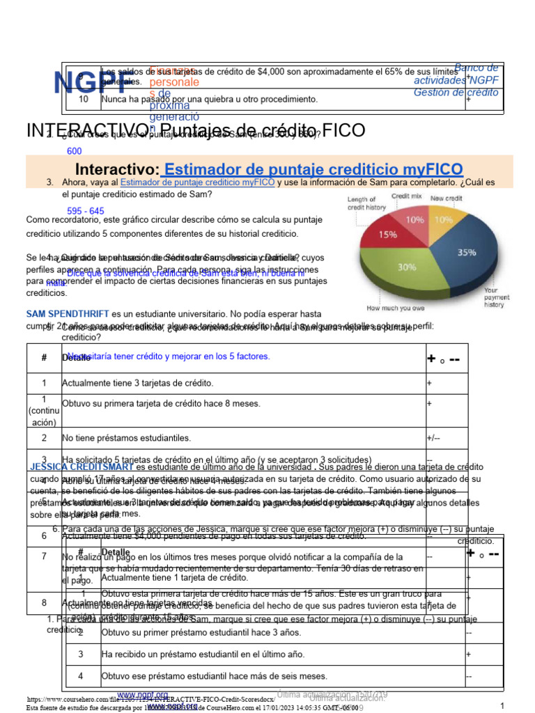 INTERACTIVO: Puntajes de Crédito FICO | PDF | Tarjeta de crédito | Dinero