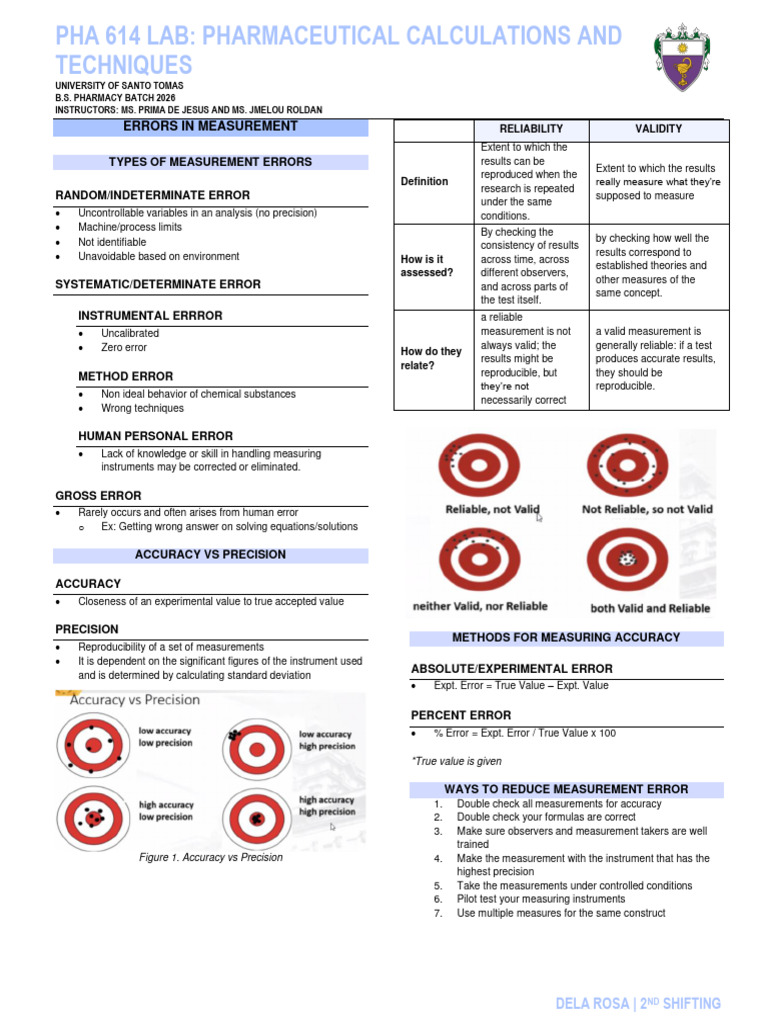 614 Lab - Error in Measurements | PDF | Accuracy And Precision | Error
