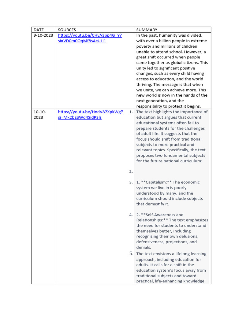 Ayudia Listening Log | PDF | Liberal Arts Education | Cognition