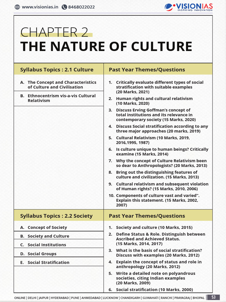 The Nature of Culture: Syllabus Topics: 2.1 Culture Past Year Themes ...