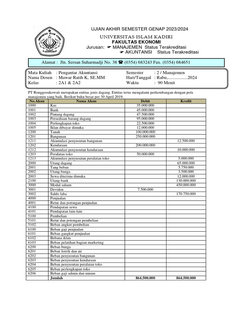UJIAN AKHIR SEMESTER GENAP 2024 Revisi | PDF | Pengelolaan Keuangan & Uang | Teknologi & Rekayasa