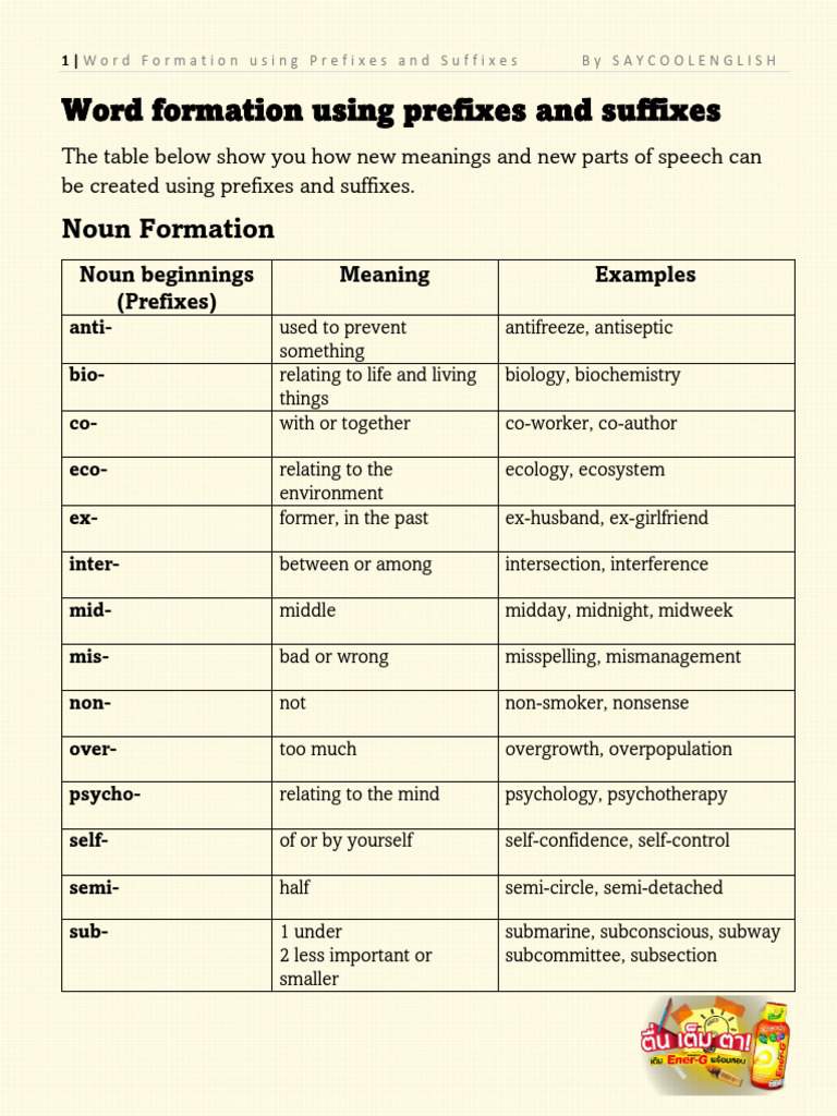 Word Formation Using Prefixes and Suffixes | PDF | Noun | Adjective
