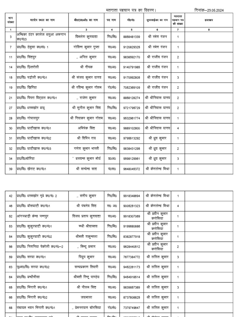 EPIC Card Booth Wise 2 | PDF