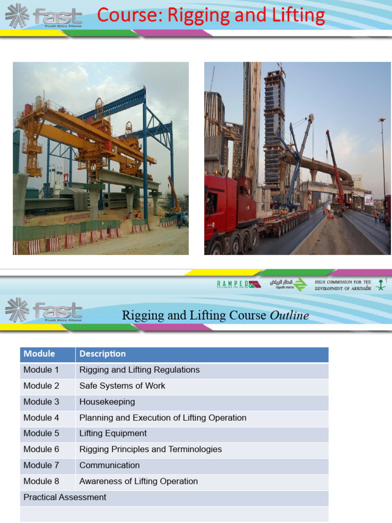 Lifting and Rigging VOC - Presentation | PDF | Occupational Safety And ...