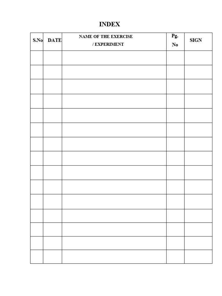 cp4152 Database Practices Lab | PDF | Xml | Xml Schema