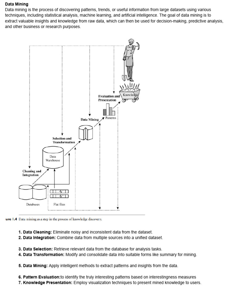 Data Mining | PDF | Data Mining | Relational Database Data Mining | PDF | Data Mining | Relational Database