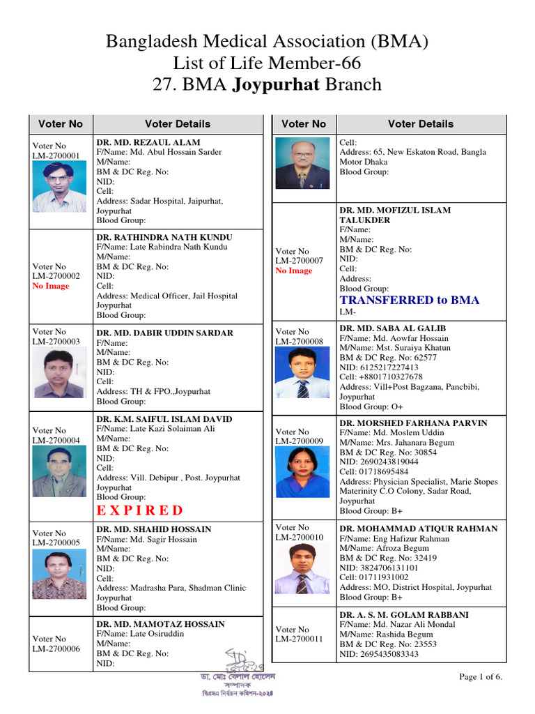 Joypurhat LM | PDF | Bangladesh