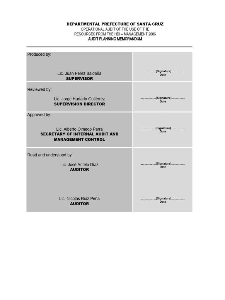 01-Audit Planning Memorandum | PDF | Audit | Budget