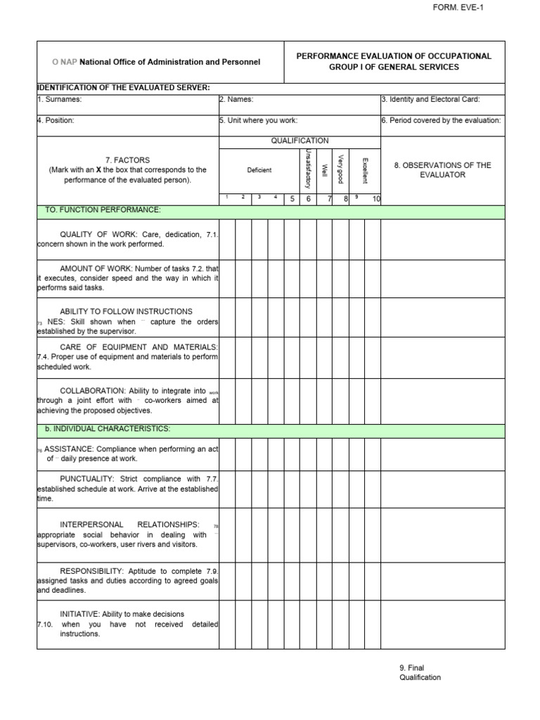 Performance Evaluation Forms | PDF | Performance Appraisal | Creativity