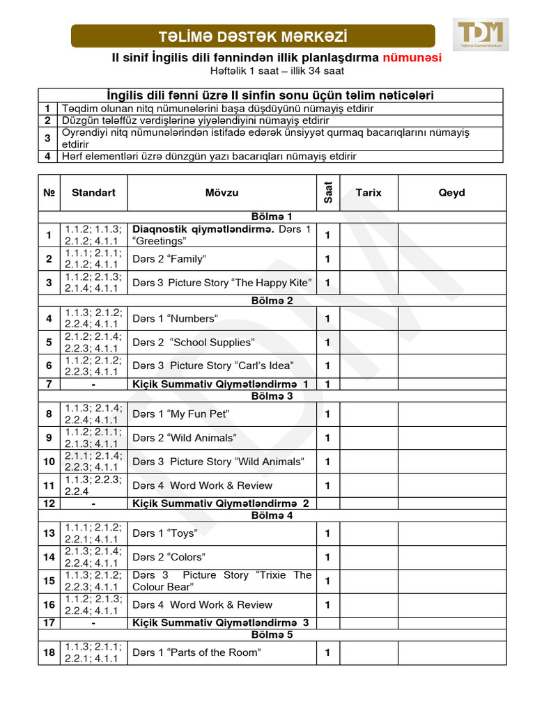 2-Ci̇ Sinif Ingilis Dili-Illik Plan | PDF