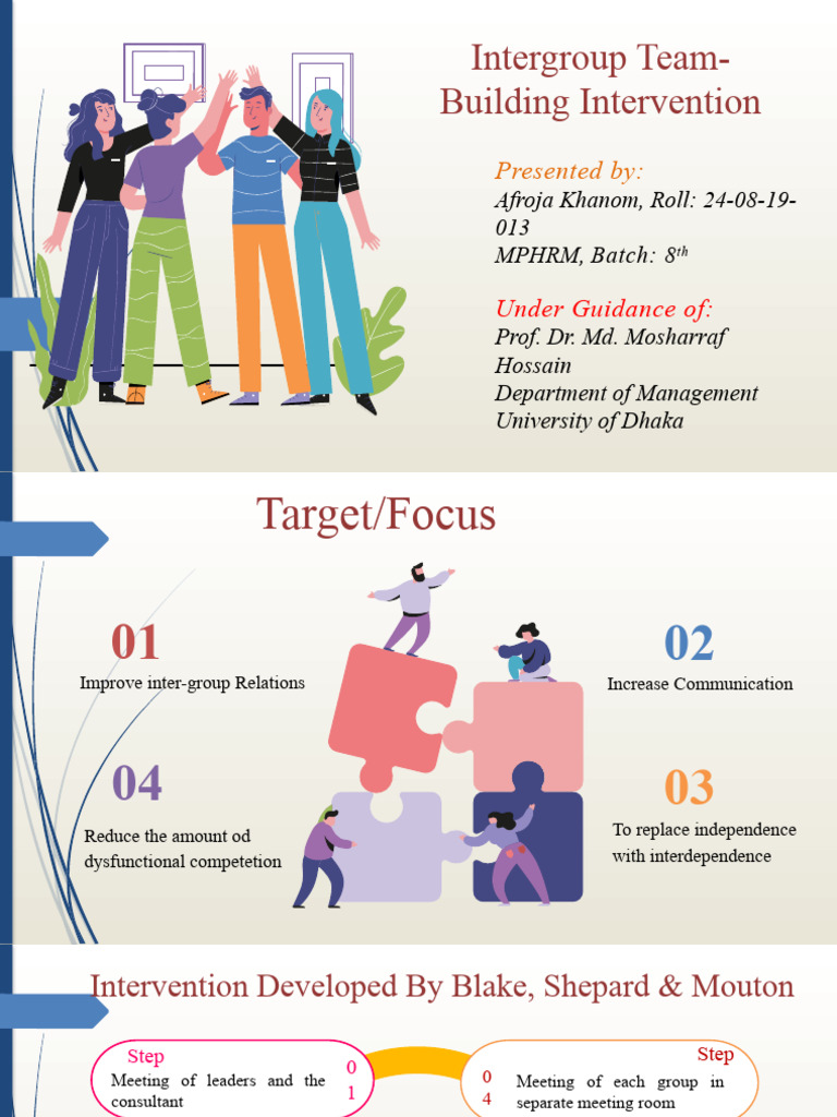 Intergroup Team-Building Strategies | PDF | Social Psychology | Psychology