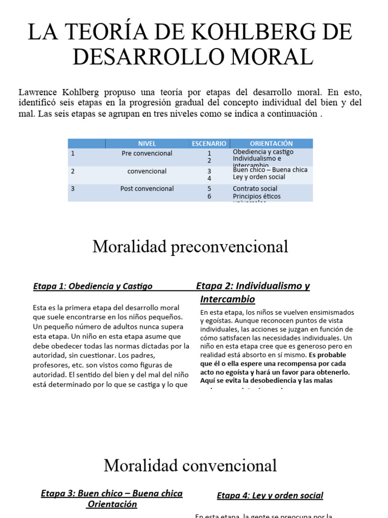 Dilemme Moral Kohlberg Pdf – Théorie Du Développement Moral Kohlberg ...