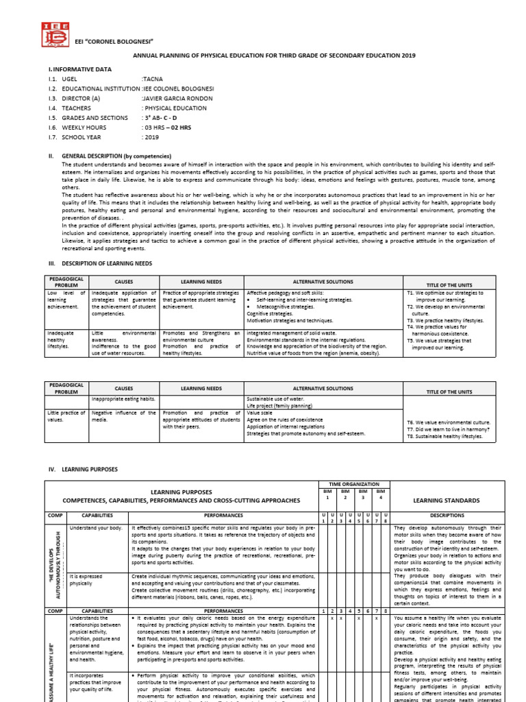 Annual Physical Education Plan 2019 | PDF | Physical Fitness | Learning