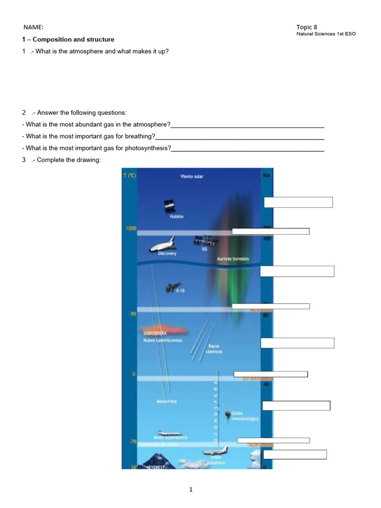 Atmosphere Exam and Solutions | Download Free PDF | Atmosphere Of Earth | Atmosphere