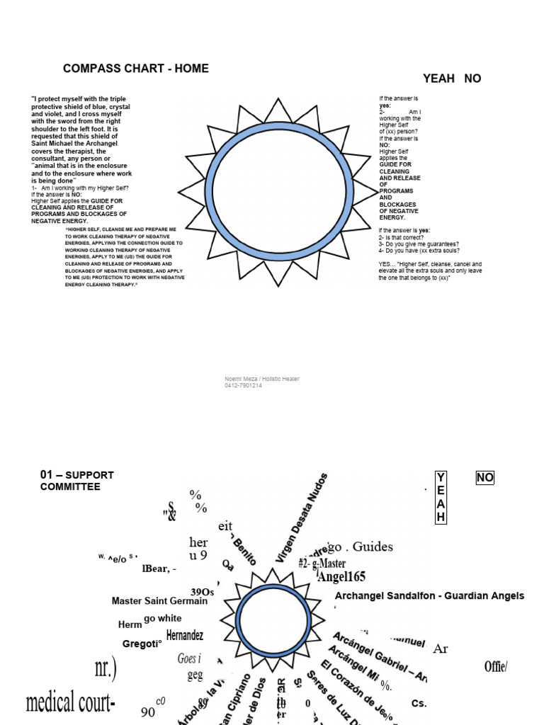 Negative Energy Cleansing Therapy Graphics | PDF | Religious Belief And ...