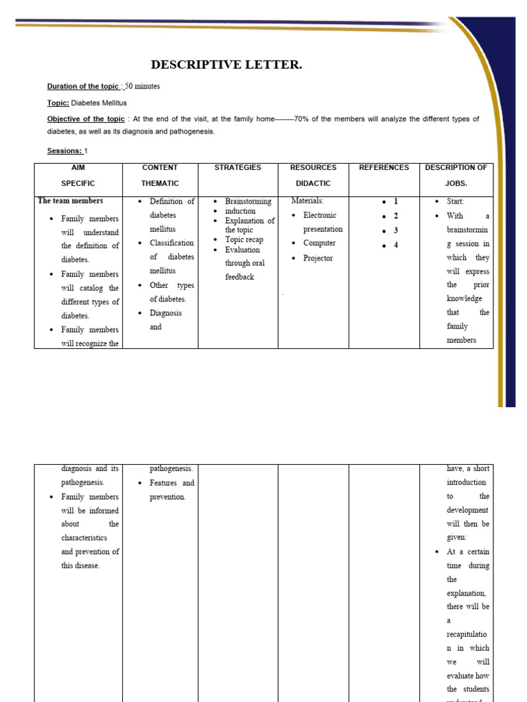 Descriptive Letter Diabetes Mellitus | PDF | Diabetes | Prediabetes