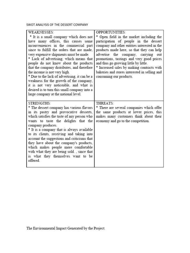 SWOT Analysis of The Dessert Company | PDF | Sales | Pollution