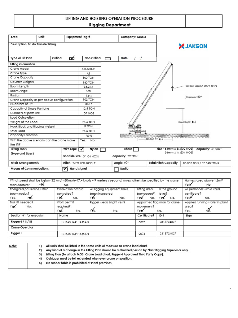 Lifting File | PDF | Crane (Machine)