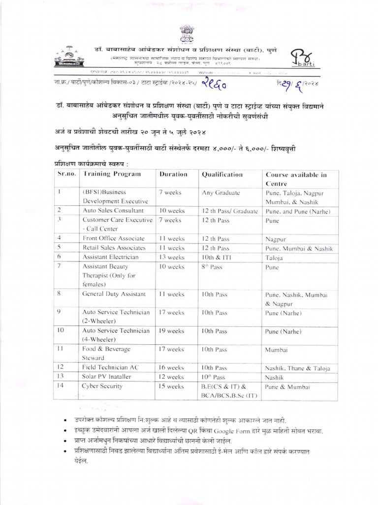 Tata Strive Skill Development Courses | PDF