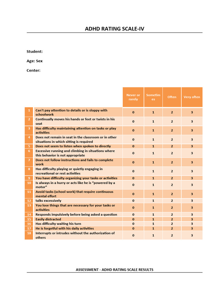 ADHD Rating Scale-IV Assessment Guide | PDF | Attention Deficit ...