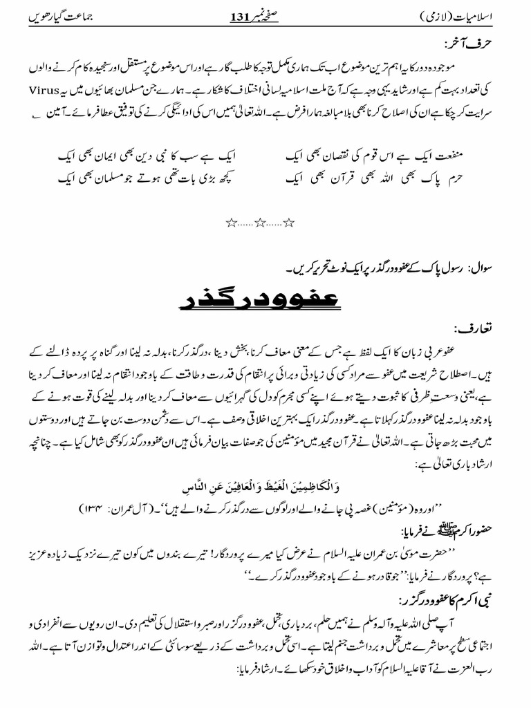 Sabar Chapter 3 Islamiat Notes 11th Class | PDF